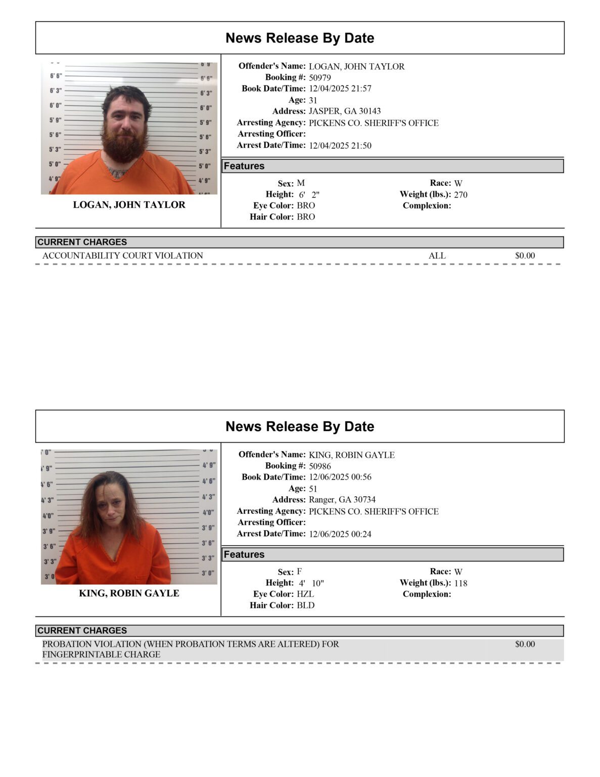 Pickens County Sheriff’s Office Arrest Report 11/30 – 12/7/2025 ...